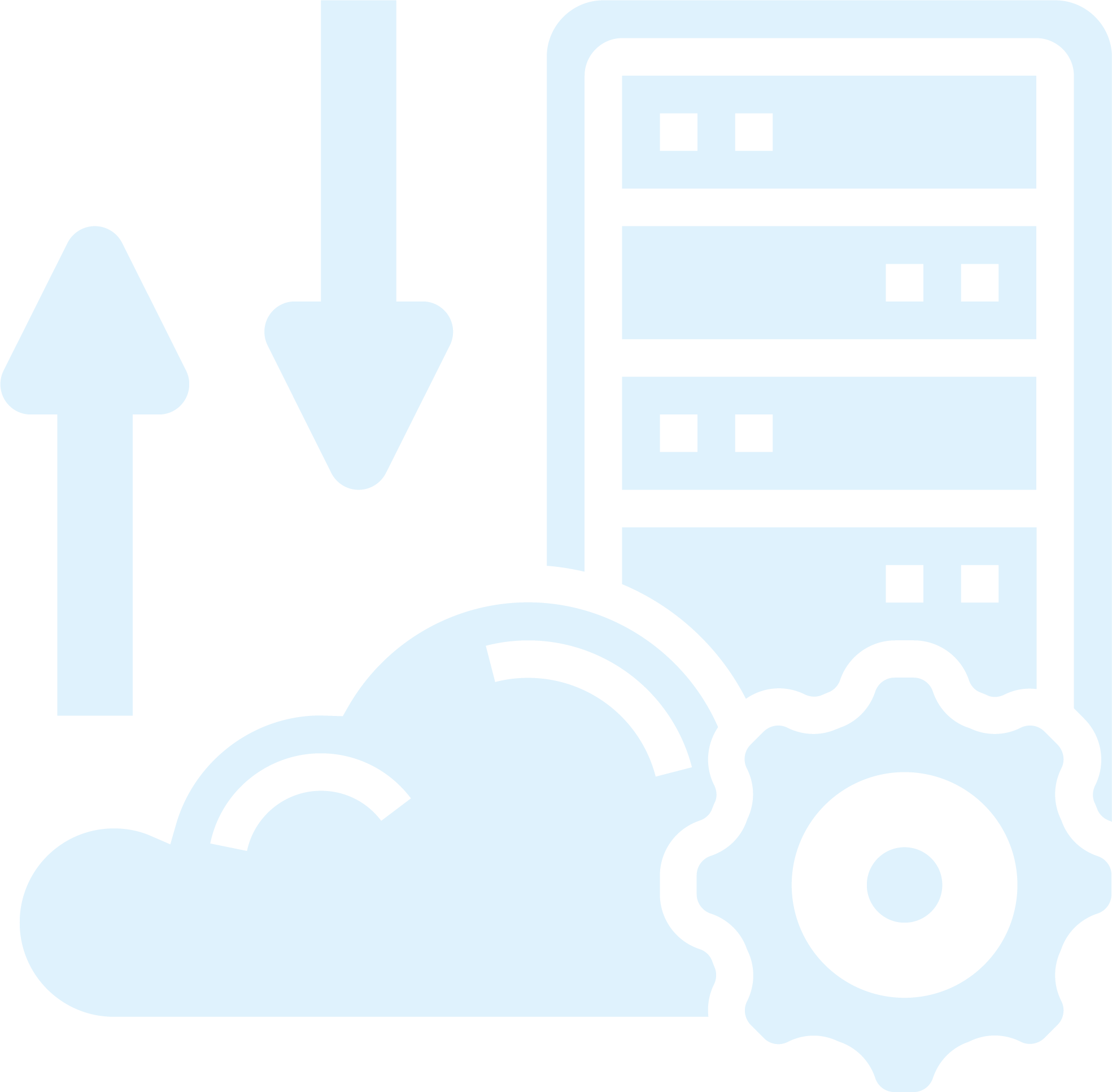 React Development Services & React Applications - Mican Technologies Inc